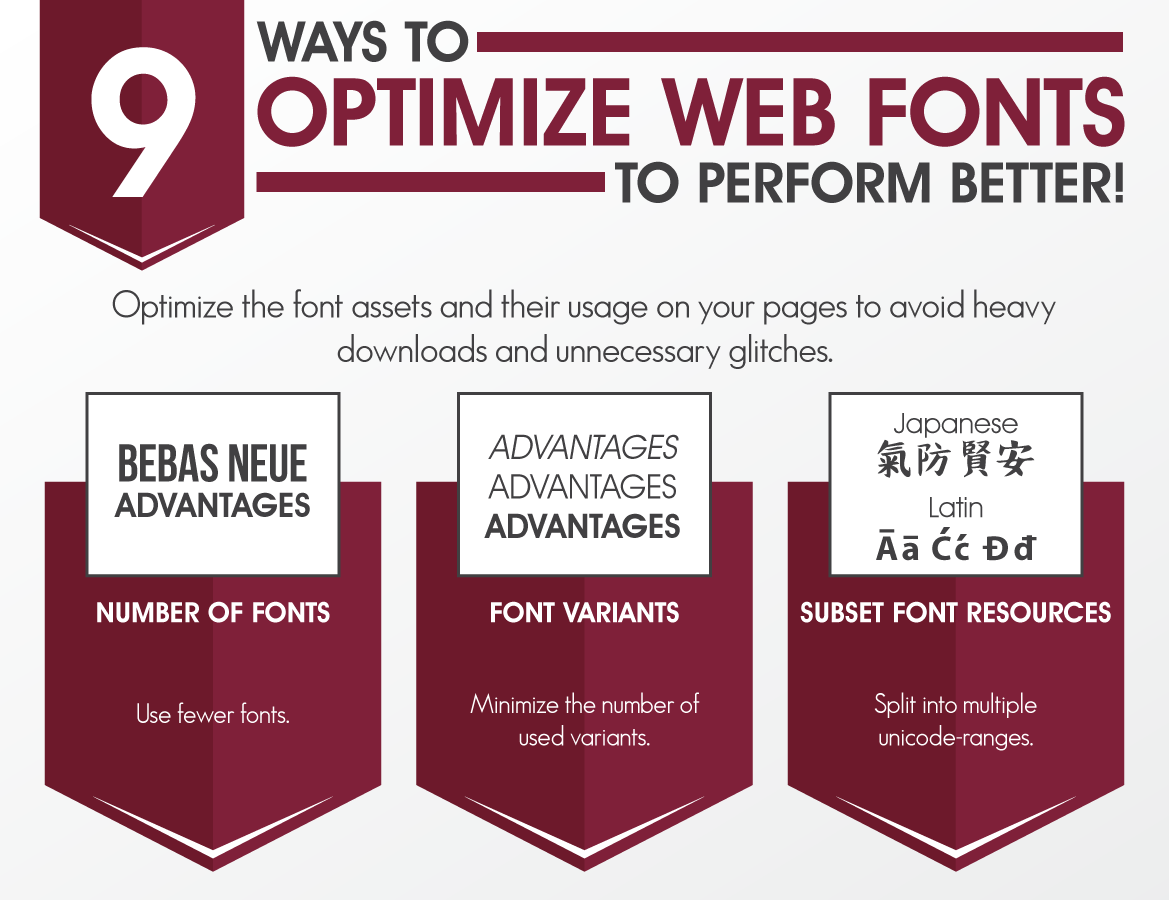 9 Ways To Optimize Web Fonts To Perform Better 9-ways-to-optimize-web-fonts-to-perform-better