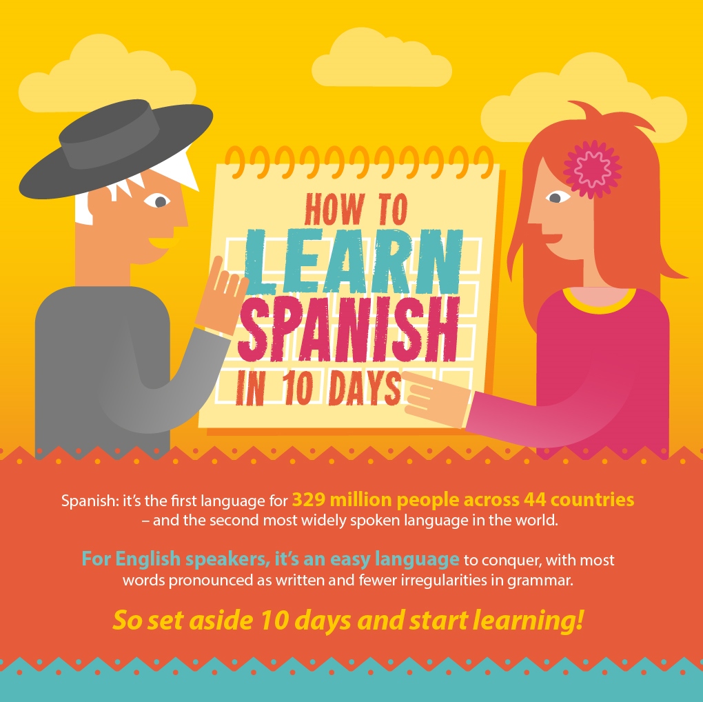 How To Learn Spanish In 10 Days