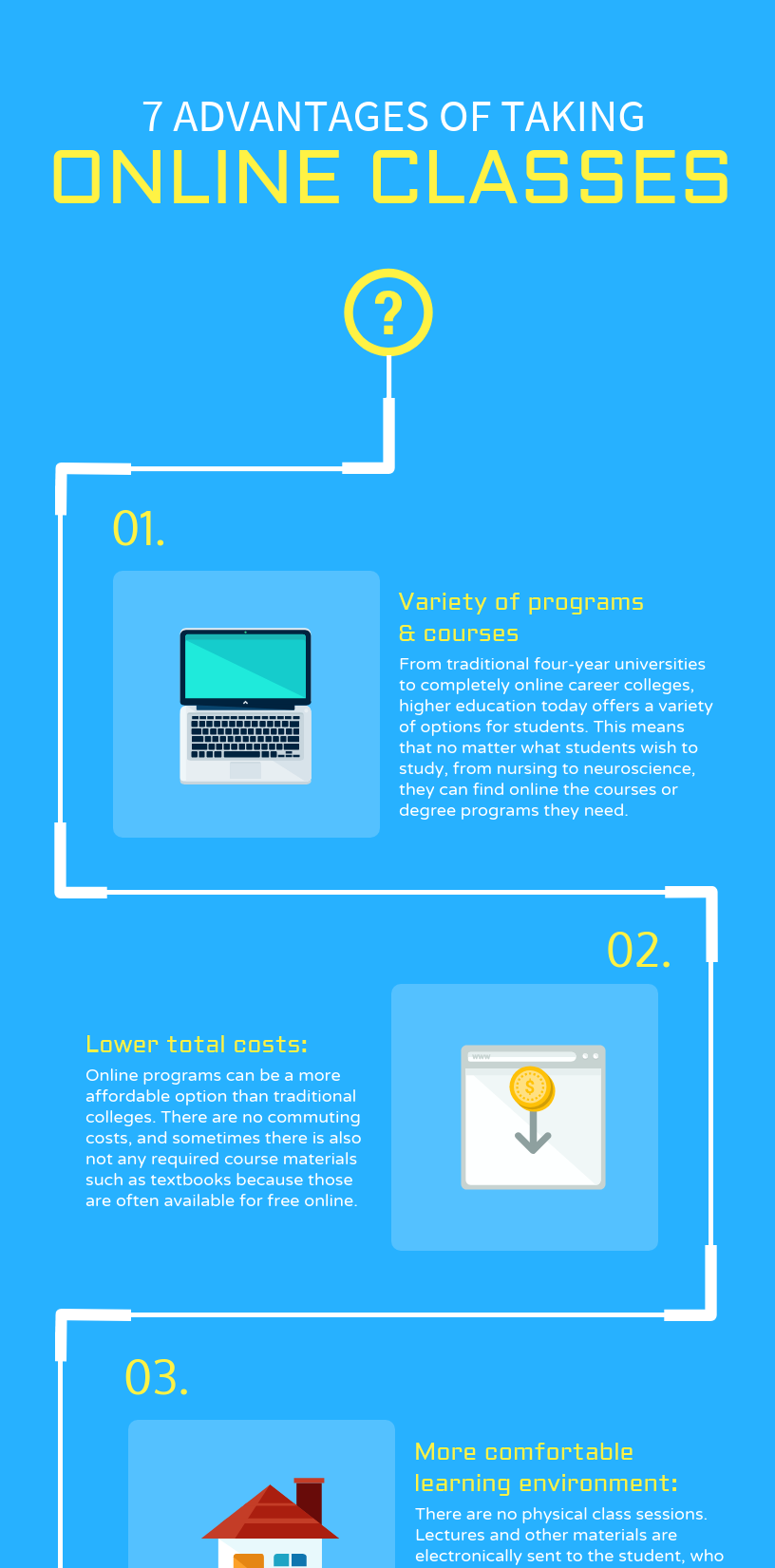 What Is An Infographic Infographic Examples Advantages Infographic 