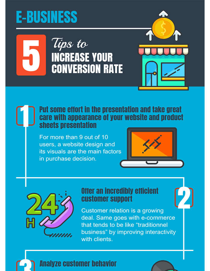 50 New Marketing Infographic Ideas Examples Templates Venngage 