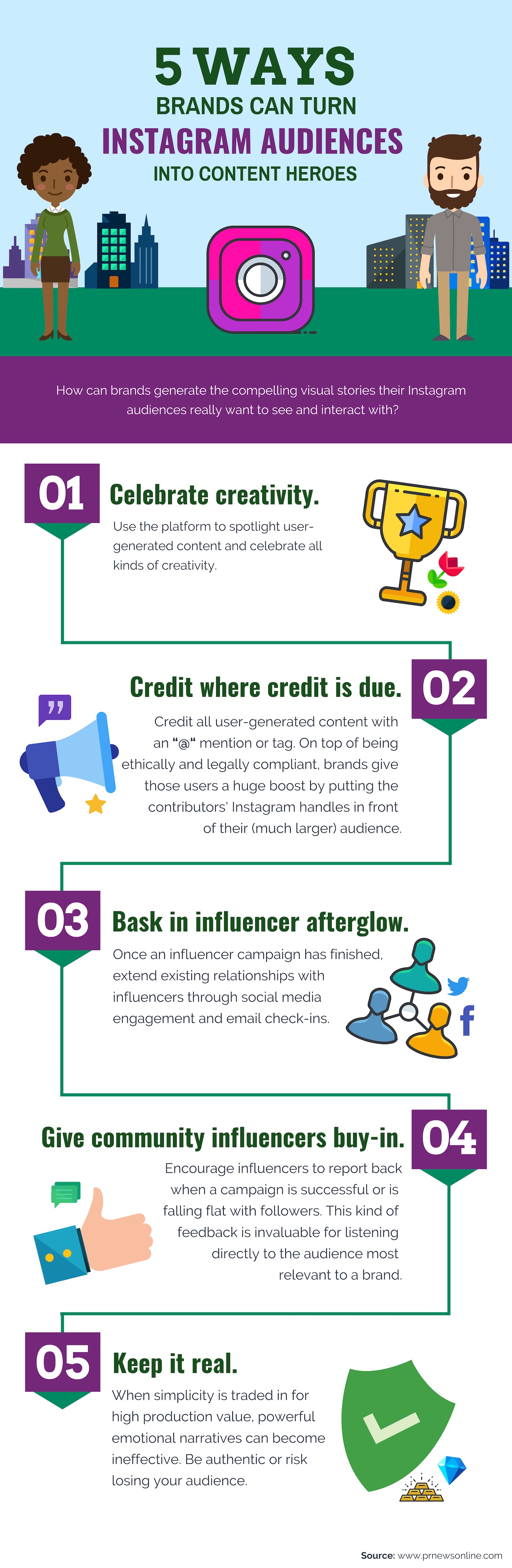 5 Ways Brands Can Turn Instagram Audiences Into Content Heroes 
