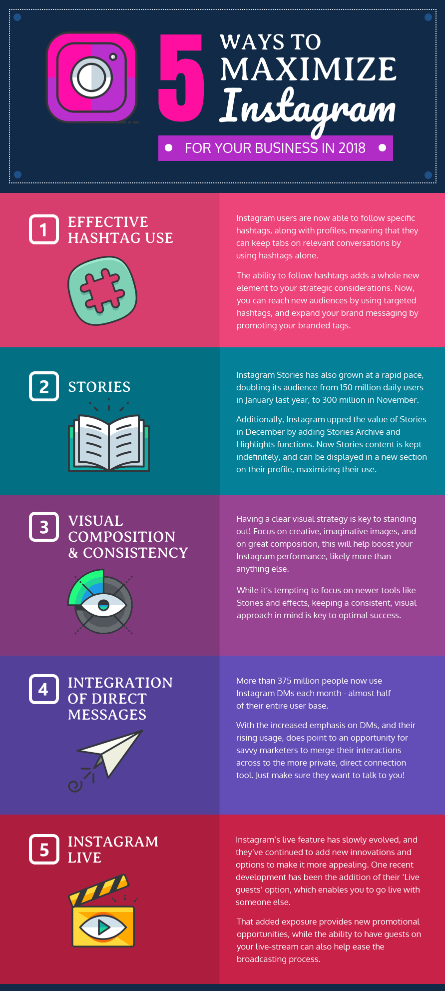Social Media Infographic Template