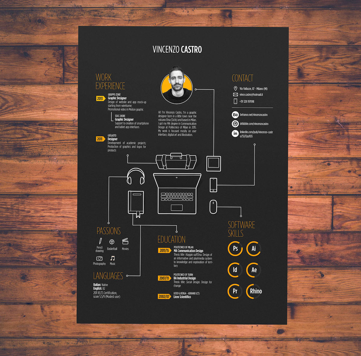 12 Creative Resume Examples Templates Ideas Daily Design 