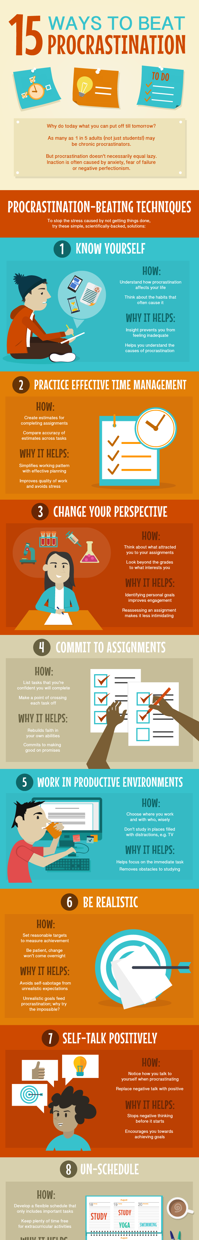 Infographic Examples Groovediki