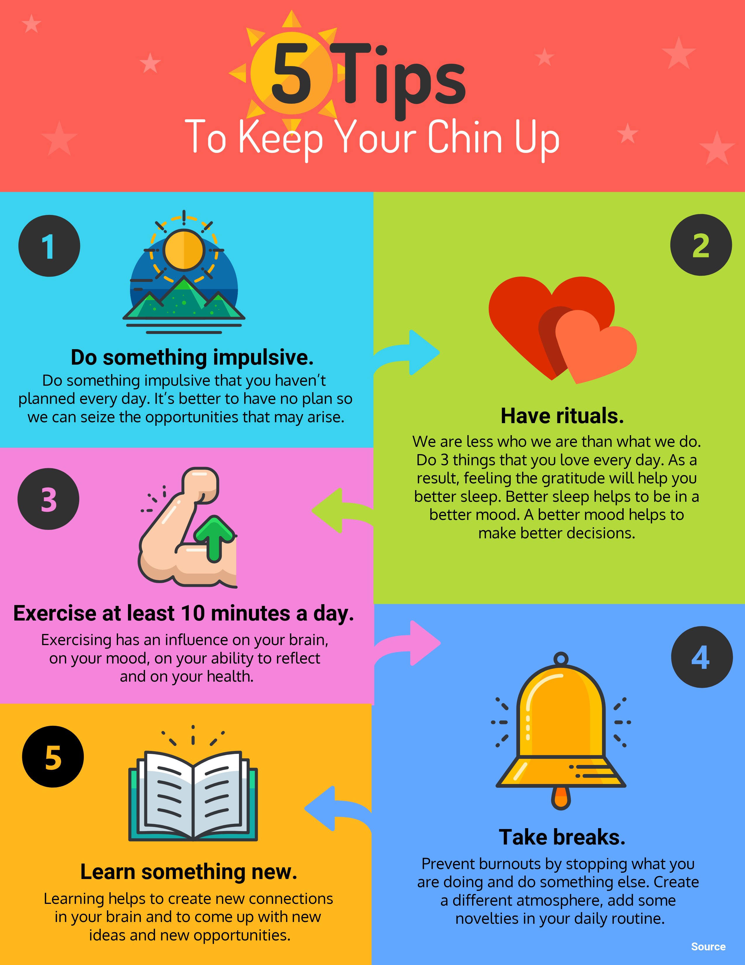Best Infographics Maker Free Ionsilope Best Infographics Maker Free Ionsilope