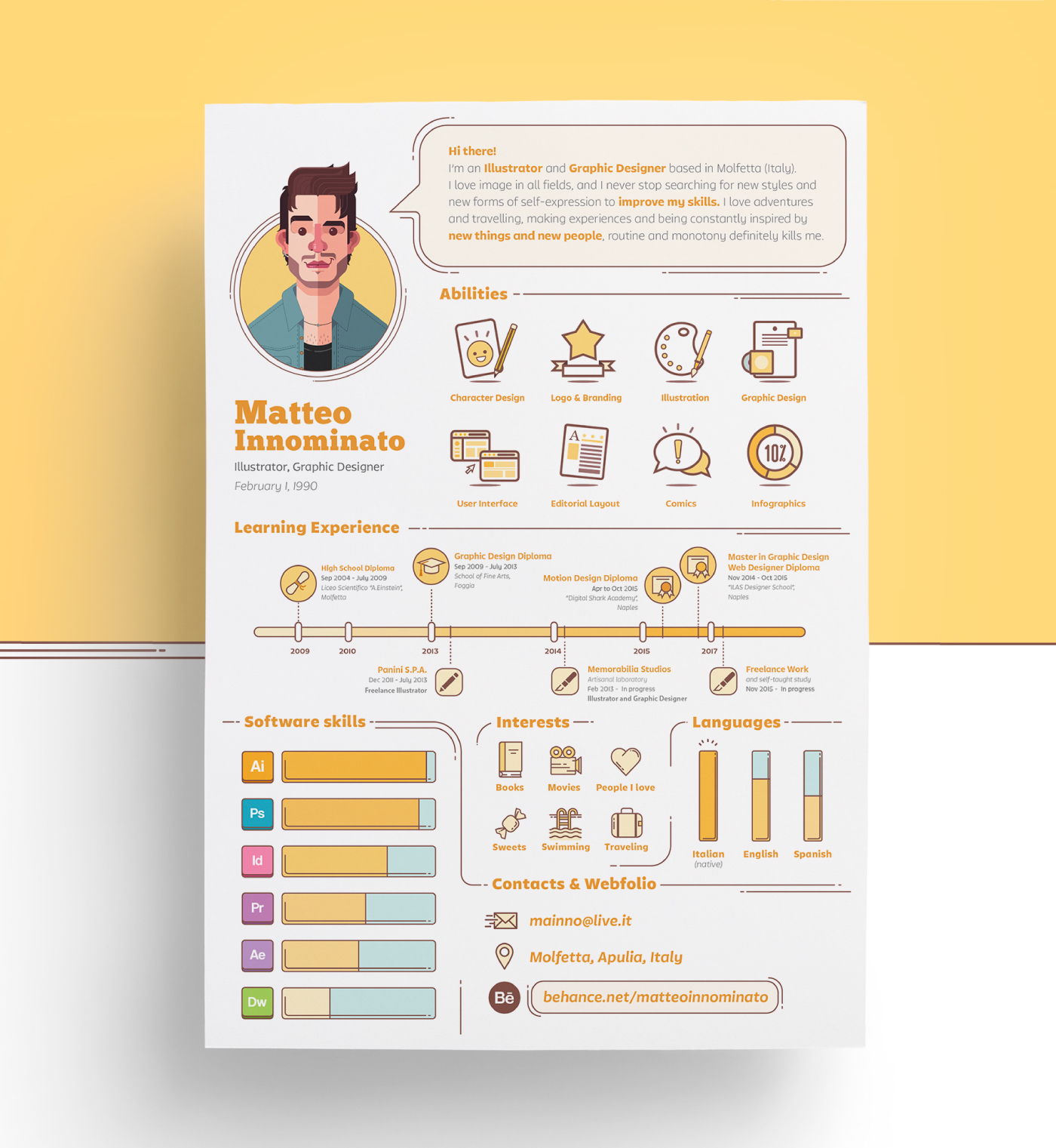 12 Creative Resume Examples Templates Ideas Daily Design 